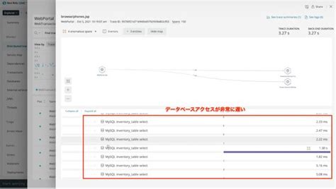 New Relic の Distributed Tracing のトレーニング動画から分析方法を学んでみた DevelopersIO