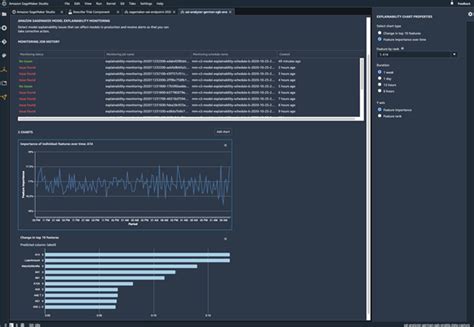 Bias Detection And Model Explainability Amazon Sagemaker Clarify Aws