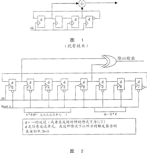 Apparatus And Method For Odd Integer Frequenc Division Eureka Patsnap