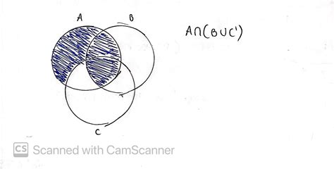 [solved] draw a venn diagram to show the set a ∩ b ∪ c course hero