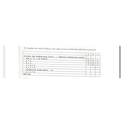 Solved Complete The Table By Filling In The Value Of Chegg