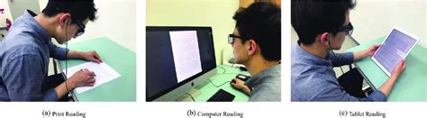 three experimental conditions download scientific diagram