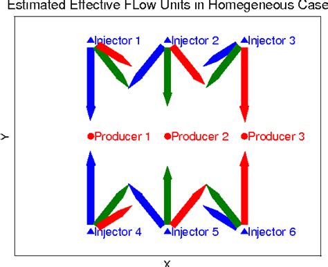 Figure 4 From A Novel Method For Mapping Fractures And High