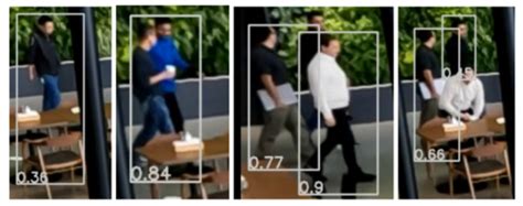 State Of The Art Real Time Multi Object Trackers With NVIDIA DeepStream SDK NVIDIA