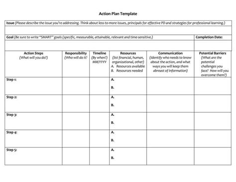 Action Plan Sample Master Of Template Document Action Plan Sample Master Of Template Document