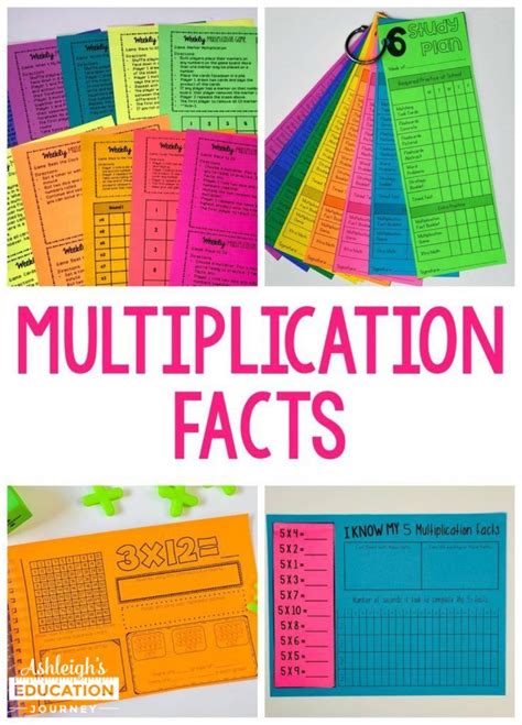 Memorizing Multiplication Facts Artofit