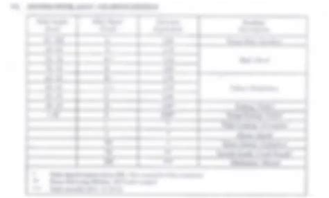 Sistem Penilaian Universitas Indonesia Grading System Of Universitas Indonesia Summaries