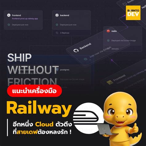 Borntodev ☁️ มีใครกำลังมองหา Cloud ดี ๆ ที่ทั้งใช้งานง่าย Deploy เร็ว