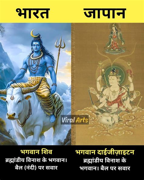 क्या आपने कभी सोचा है कि सनातन धर्म की गूंज कितनी दूर तक फैली है 🔱 बाईं ओर हैं