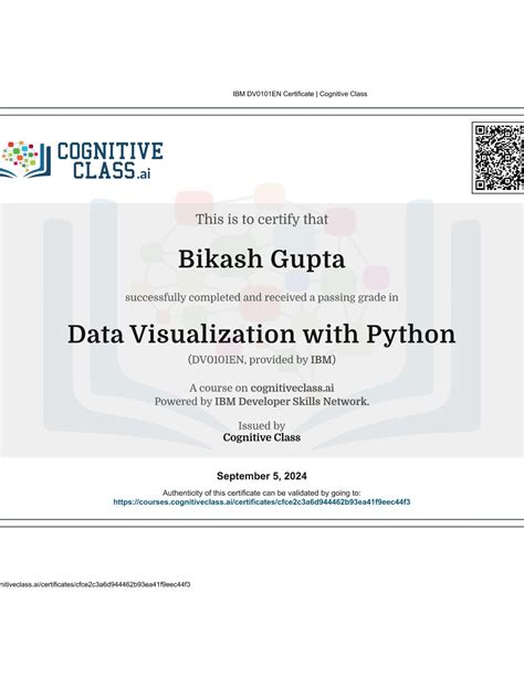 Datavisualization Python Matplotlib Seaborn Learningjourney Ibm Dataanalytics Bikash