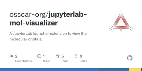 GitHub Osscar Org Jupyterlab Mol Visualizer A JupyterLab Launcher Extension To View The