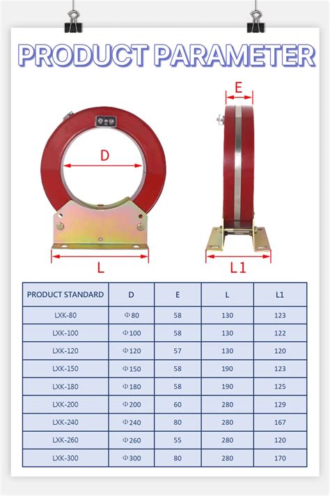 Zero Sequence Current Transformer Ct High Voltage Single Red Resin Single Phase Toroidal Coil