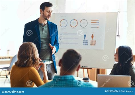 Board Presentation And Businessman With Team In Meeting At Office With