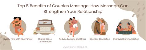 Top 5 Benefits Of Couples Massage How Massage Can Strengthen Your