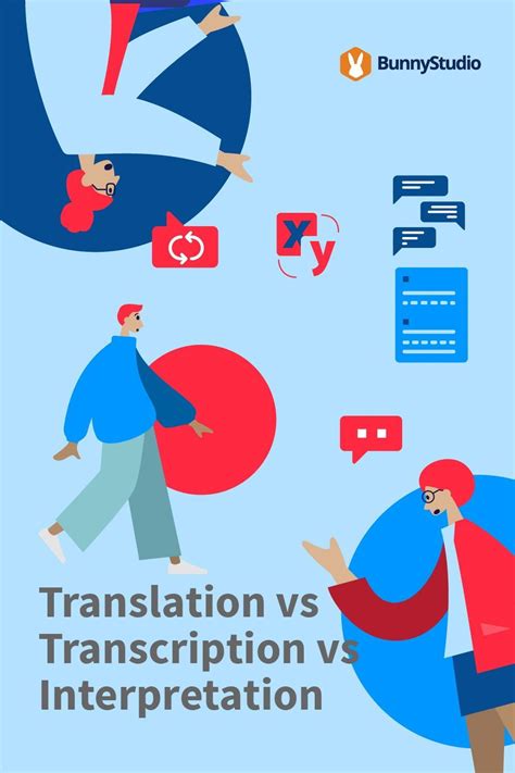 Translation Vs Transcription Vs Interpretation Transcription Interpretation Translation