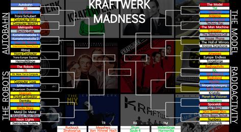 2 Kraftwerk Brackets That I Made R Kraftwerk