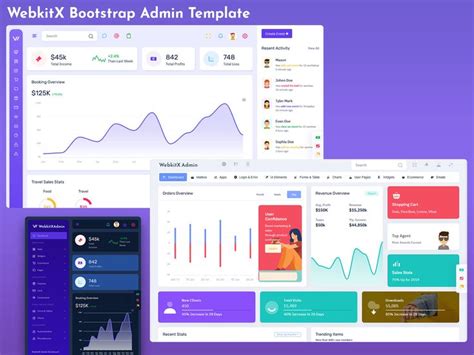 Webkitx Admin Bootstrap 5 Admin Dashboard Template And User Interface Dashboard Template User
