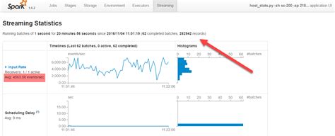How To Get The Total Number Of Records Processed By Spark Streaming
