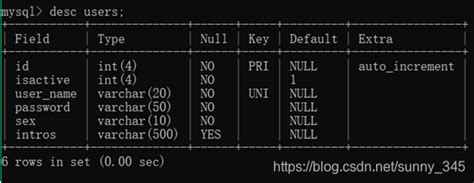 mysql数据库解除外键约束、修改外键所在字段类型 有外键约束可以修改字段吗 csdn博客