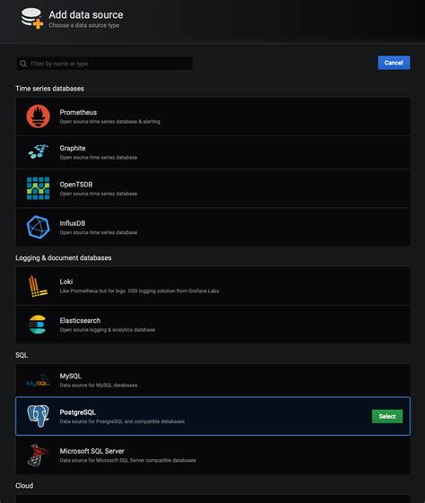 Visualize Time Series Data With Timescale And Grafana