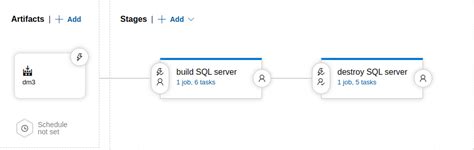 Azure DevOps Pipeline To Build And Destroy SQL Server