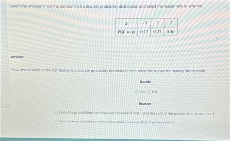 Solved Determine whether or not the distribution is a | Chegg.com