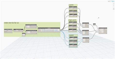 Ucs By 3 Points Civil3d Dynamo