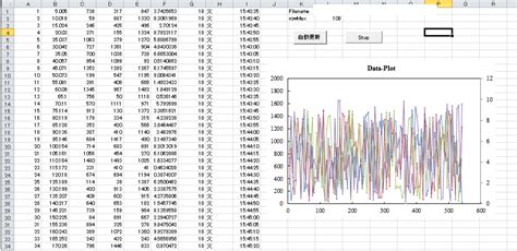 vba excel2010 マクロをstopボタンで停止させたい。