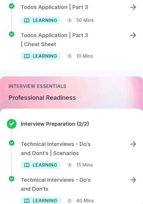 Tukaram S Reddy On Linkedin Day44 Javascript Interview Ccbp