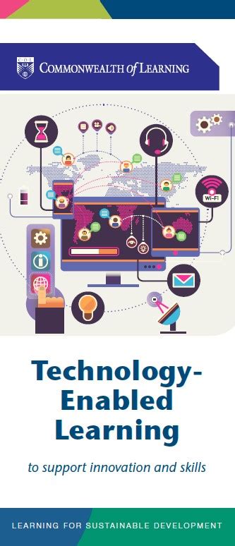 technology enabled learning