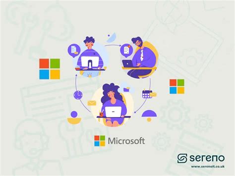 Exploring Microsoft 365 10 Collaboration Tools That Increase Productivity Sereno It