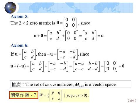 Linear Algebra Chapter 4 General Vector Spaces 4