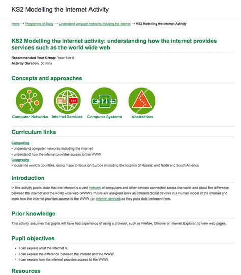 Key Stage 1 Exemplar Activities Crazy Character Algorithms Spelling