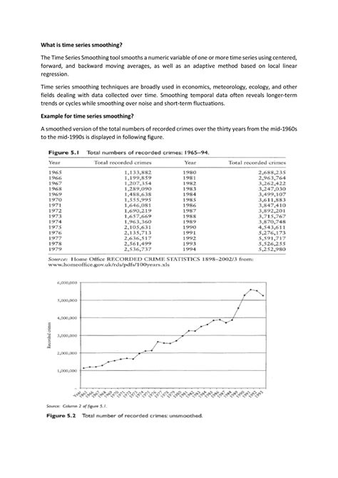 Time Seires Smoothing Time Series Smoothing Techniques Are Broadly Used In Economics