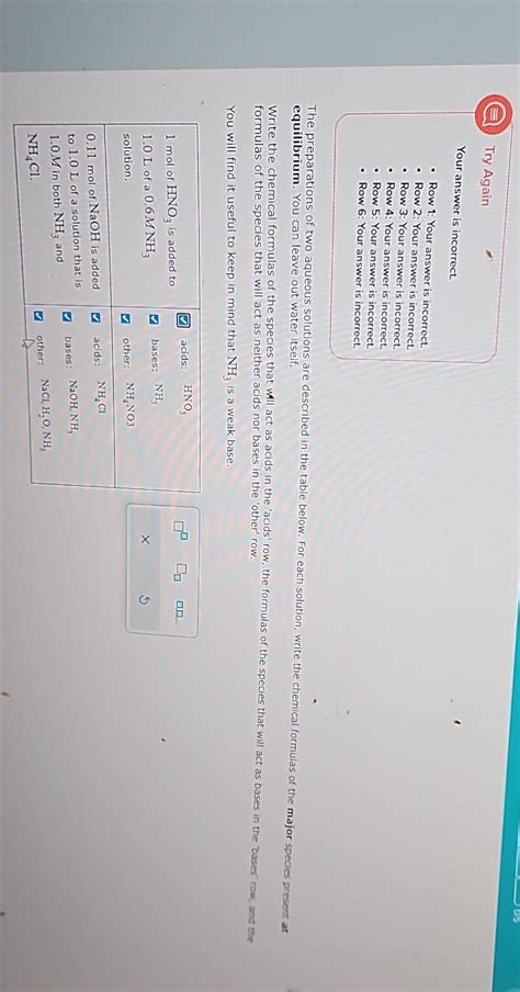 Solved Your answer is incorrect. - Row 1: Your answer is | Chegg.com