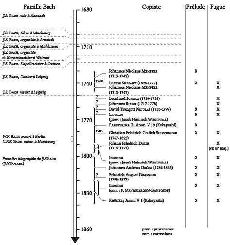 Floats Fullwidth Figure Layout On Even Page In Tufte Book