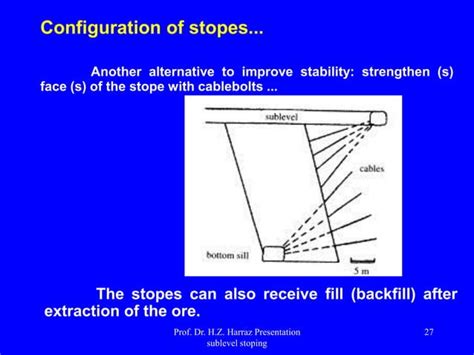 Sublevel Stoping Underground Mining Methods Pdf Geology Science
