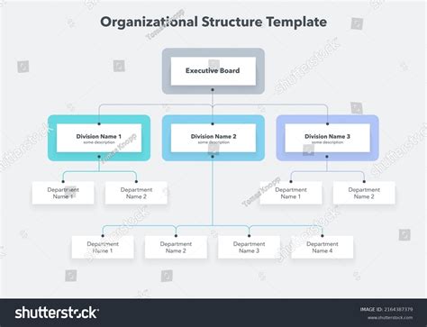 Org Chart With Pictures Template