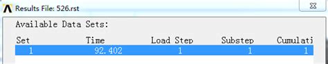 Eigenvalue Buckling Load Factor Download Scientific Diagram
