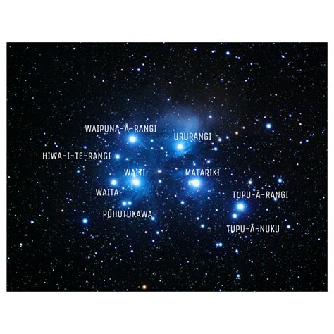 Matariki Astronz