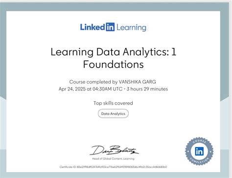 Dataanalytics Linkedinlearning Upskilling Continuouslearning Vanshika Garg