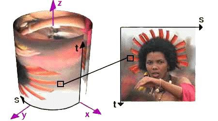 Rsl Writing Surface Shaders