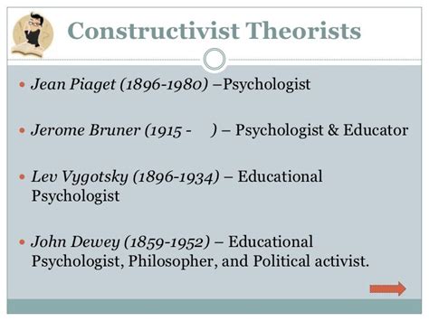 Constructivism A Learning Theory