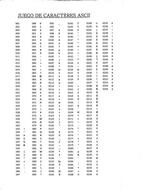 Código Ascii Pdf