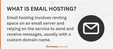 7 Best Website And Email Hosting Providers Oct 2025