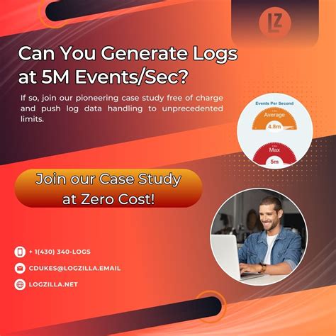 Join The Syslog Breakthrough Challenge Logzilla Corporation Posted