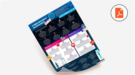 Cyber Security Buzzwords Safer Schools