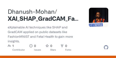 Github Dhanush Mohanxaishapgradcamfashionmnist Explainable Ai