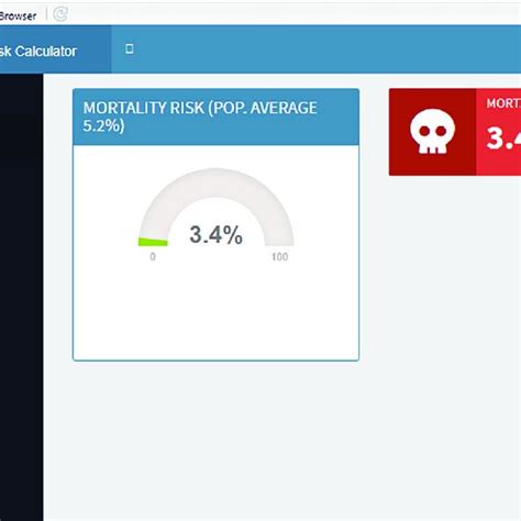 The Shiny Dashboard InfoBox Displays The Same Information As The