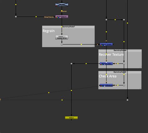 Nuke Smart Vectors Beauty Meng Lu Ma Visual Effects 202021